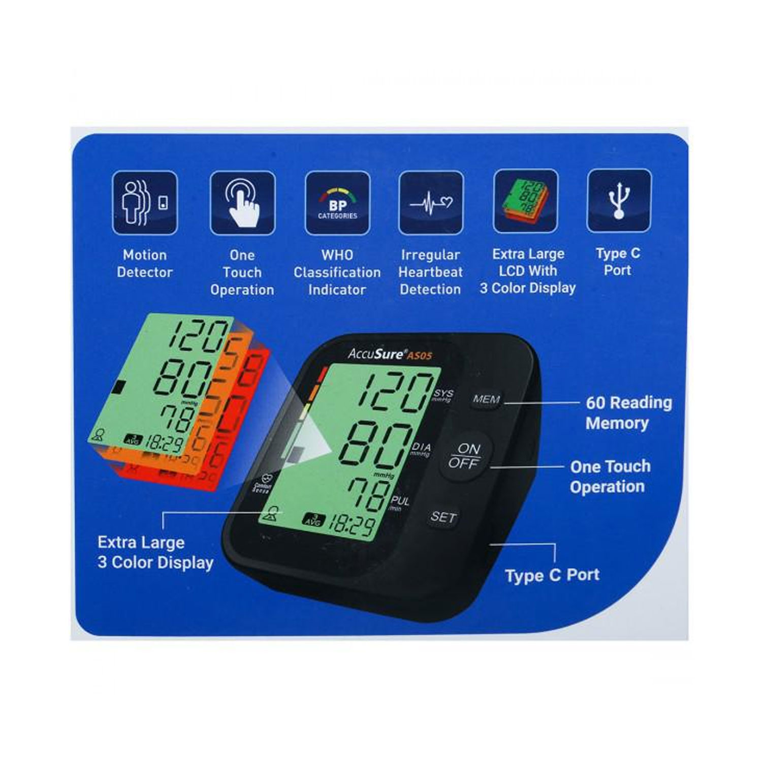 Accusure AS05 Automatic Digital Blood Pressure Monitor - Cureka
