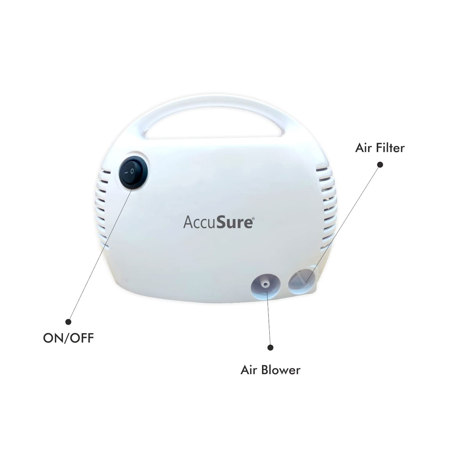Accusure UL Compressor Nebulizer Machine - Cureka
