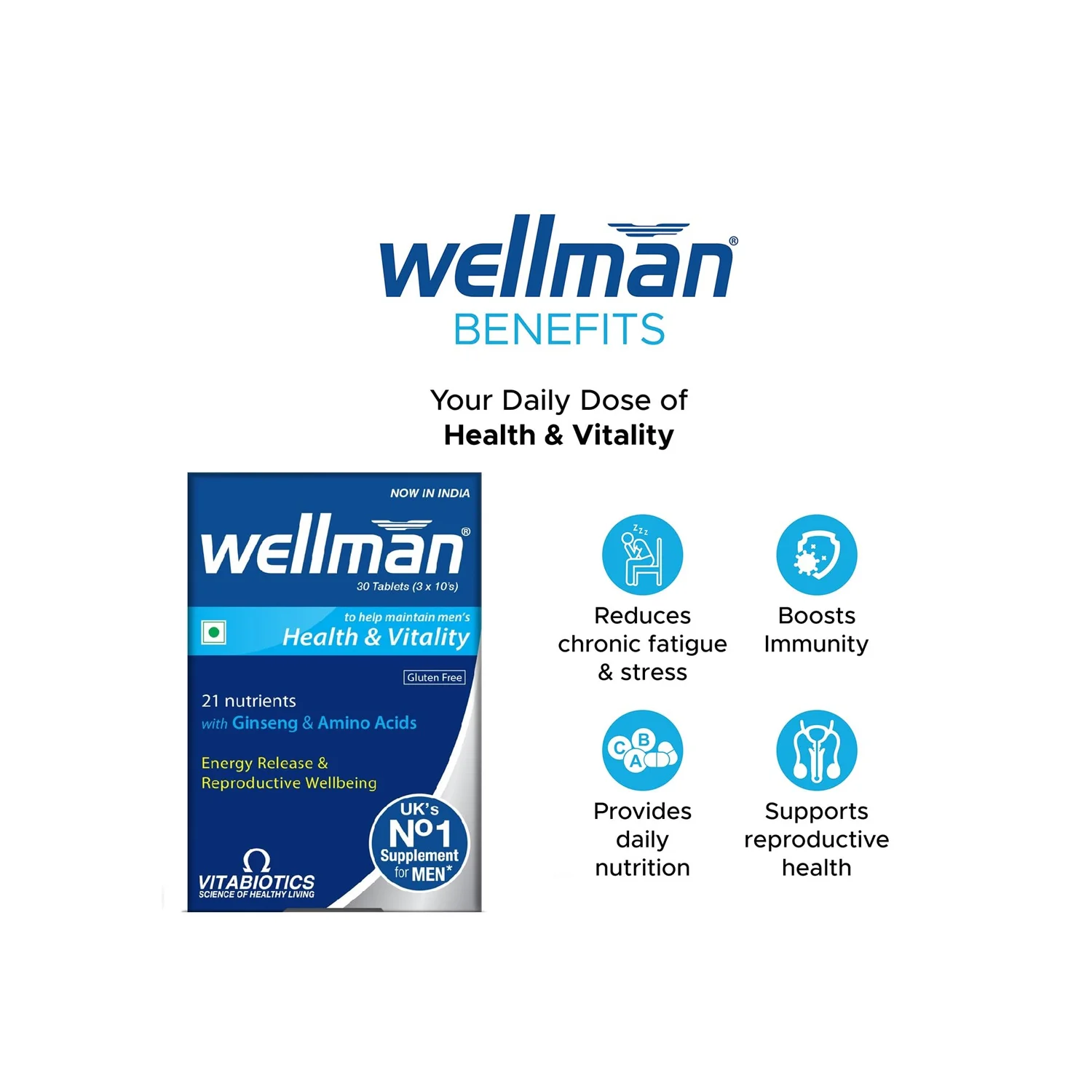 Wellman Multivitamin Tablet 21 Essential Vitamins And Minerals With Wellman Multivitamin Tablet 21 Essential Vitamins And Minerals With