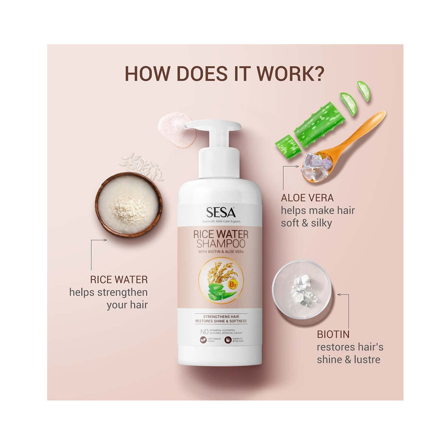 Sesa Ricewater Shampoo With Biotin and Aloevera For Soft and Shiny Hair ...