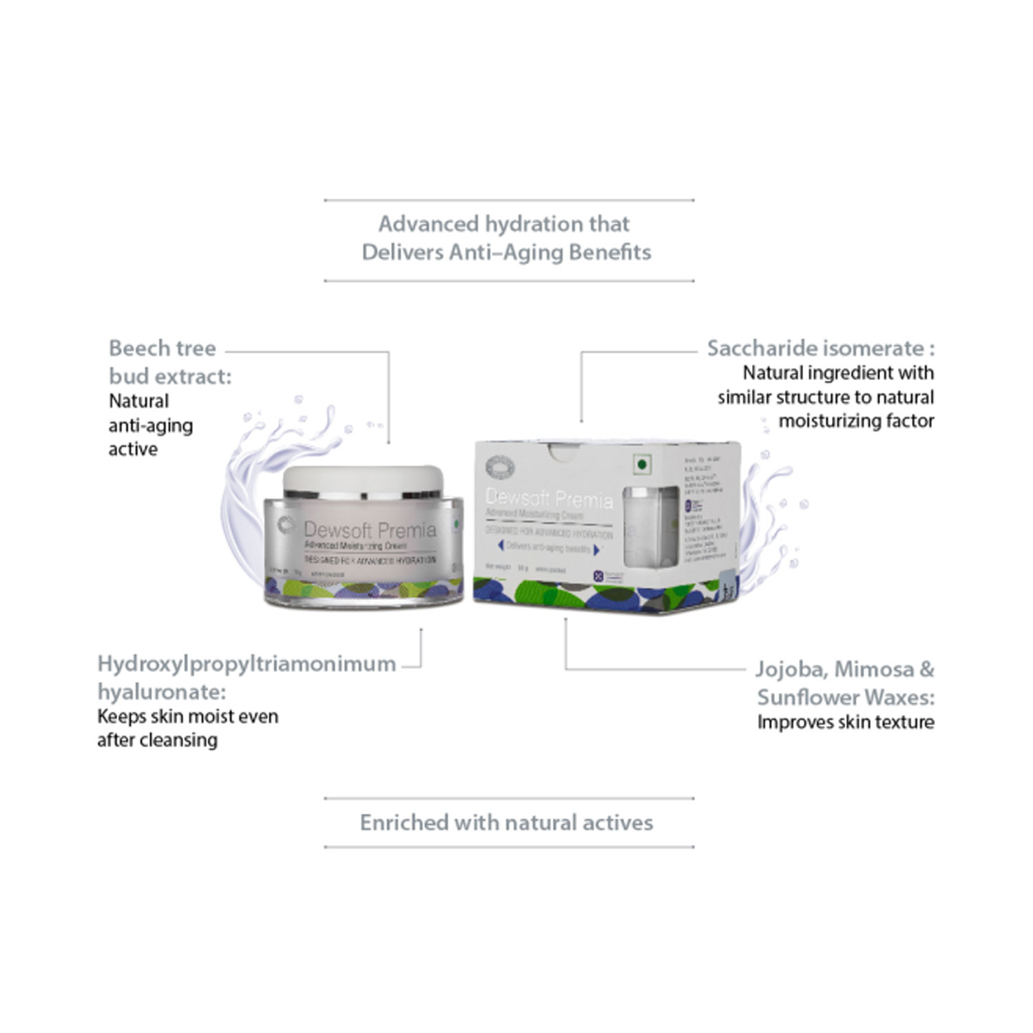 Dewsoft Premia Advanced Moisturizing Cream (50gm) - Cureka - Online ...