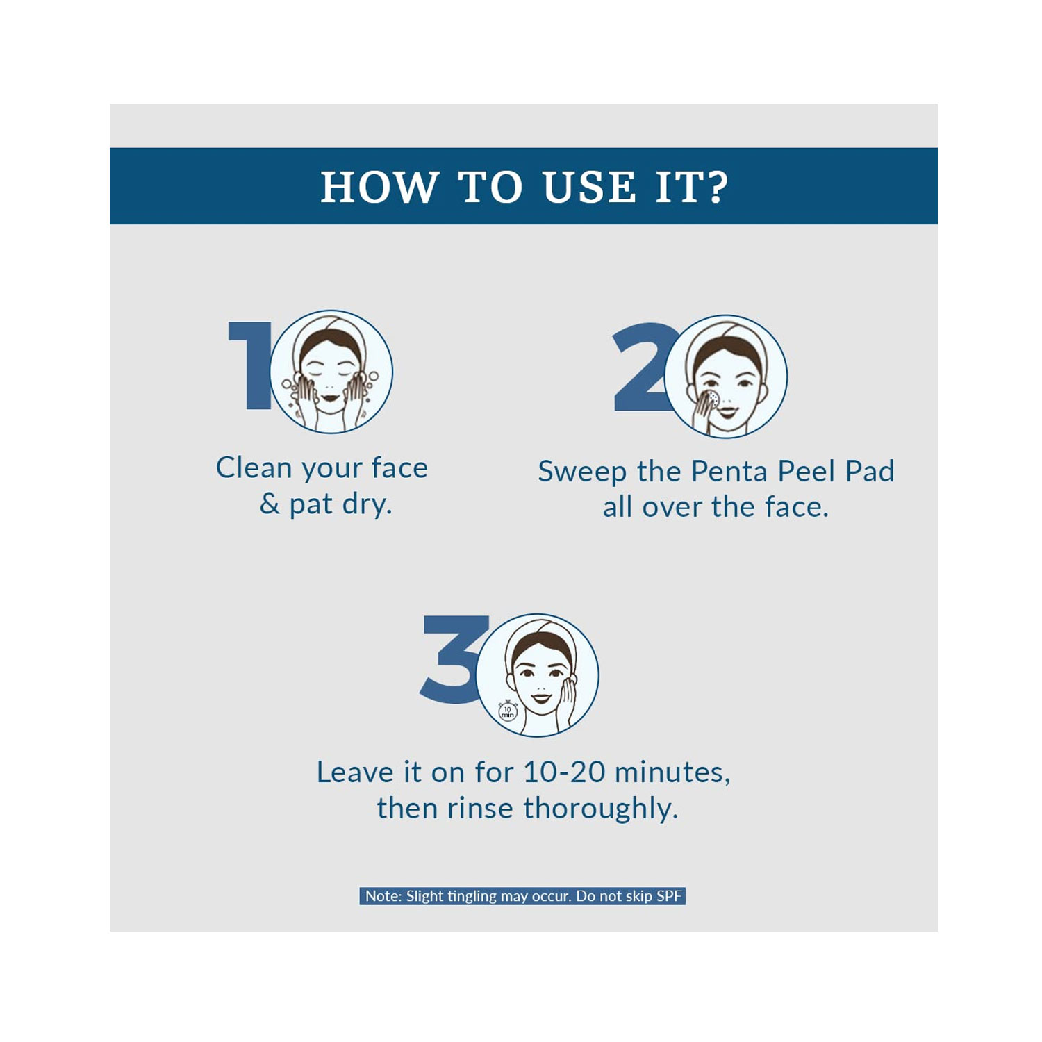 FixDERMA Penta Peel Pads (25 Pads) - Cureka