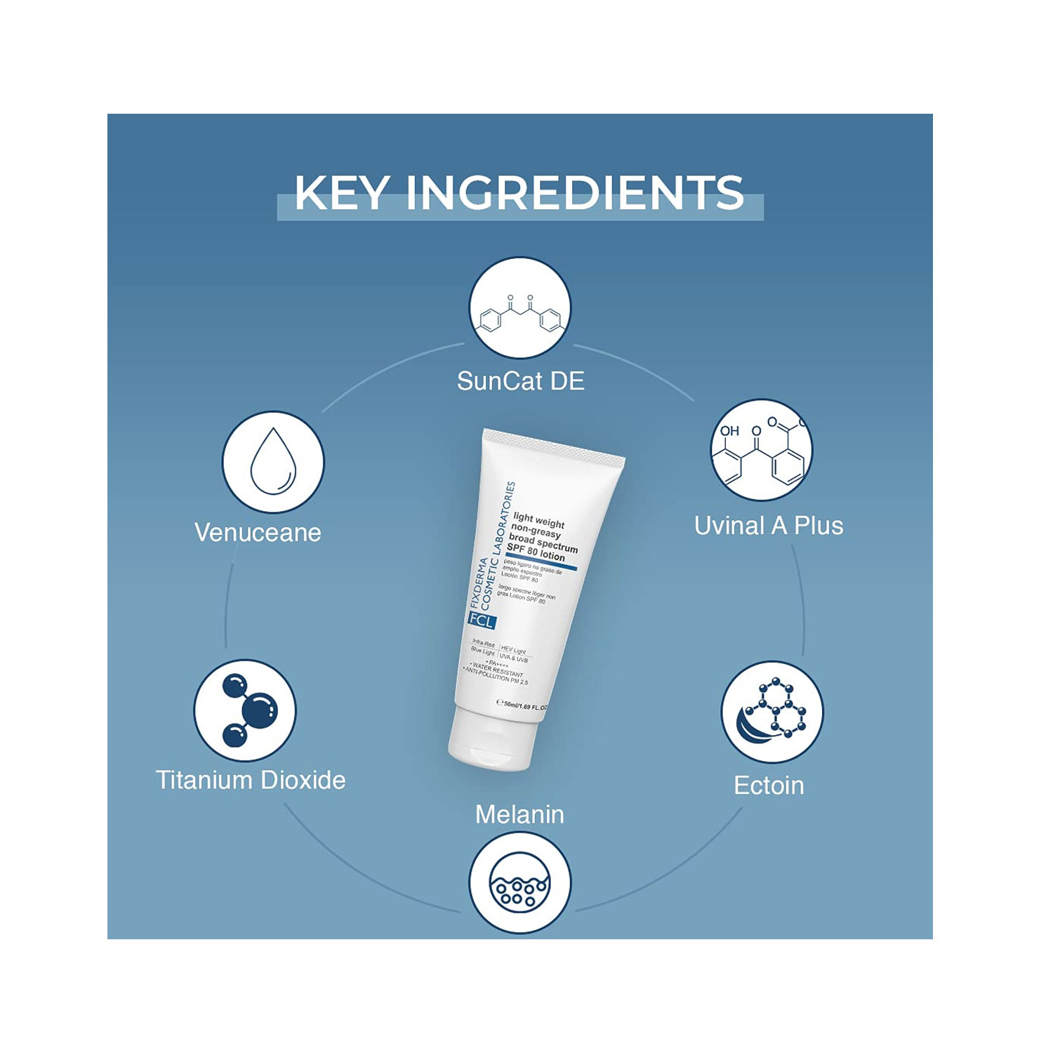 FixDERMA Non-Greasy Broad Spectrum SPF 80 Lotion