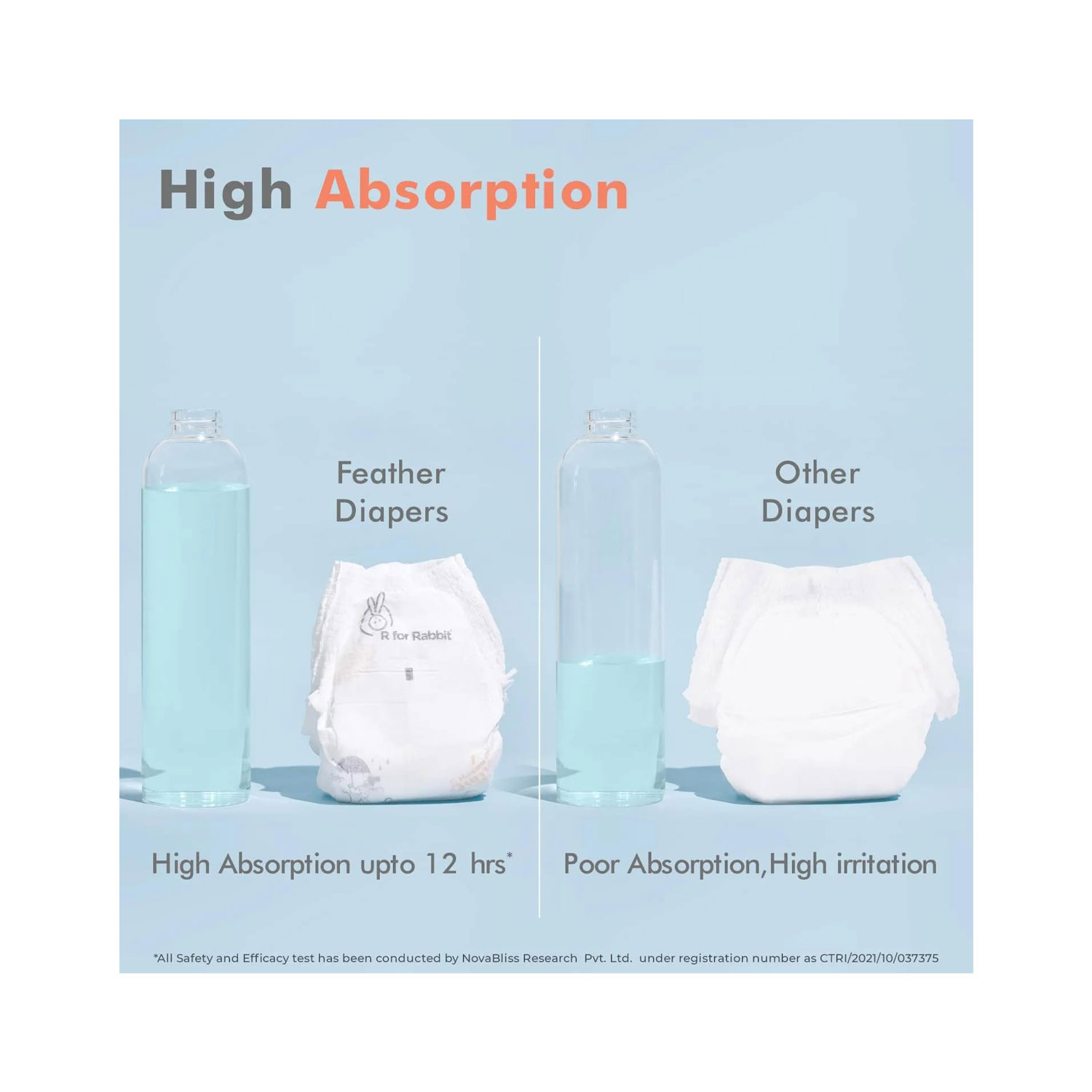 R for Rabbit Feather Pant Style Diapers (Fits Baby from 7 to 12 Kg ...