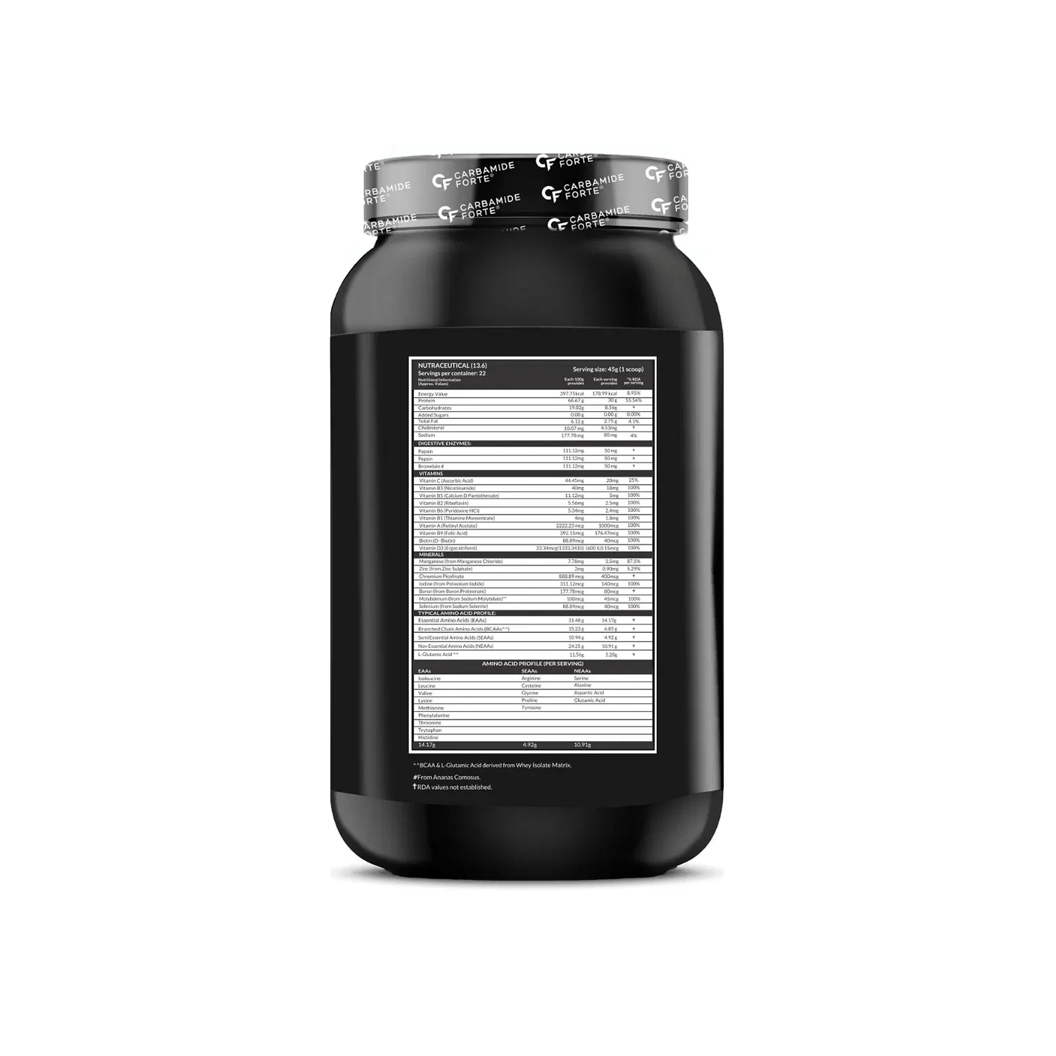 Carbamide Forte Whey Isolate Matrix Protein Powder (Cafe Mocha)
