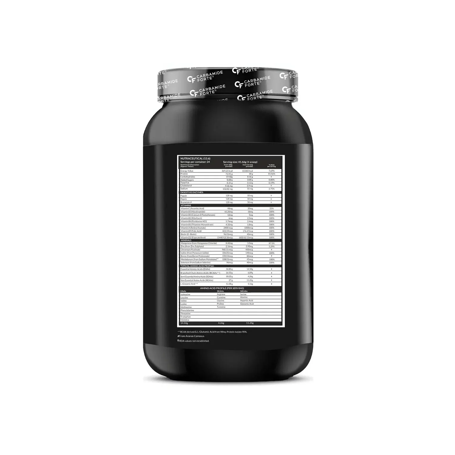 Carbamide Forte Whey Isolate Protein Powder Vanilla Flavour (1Kg ...