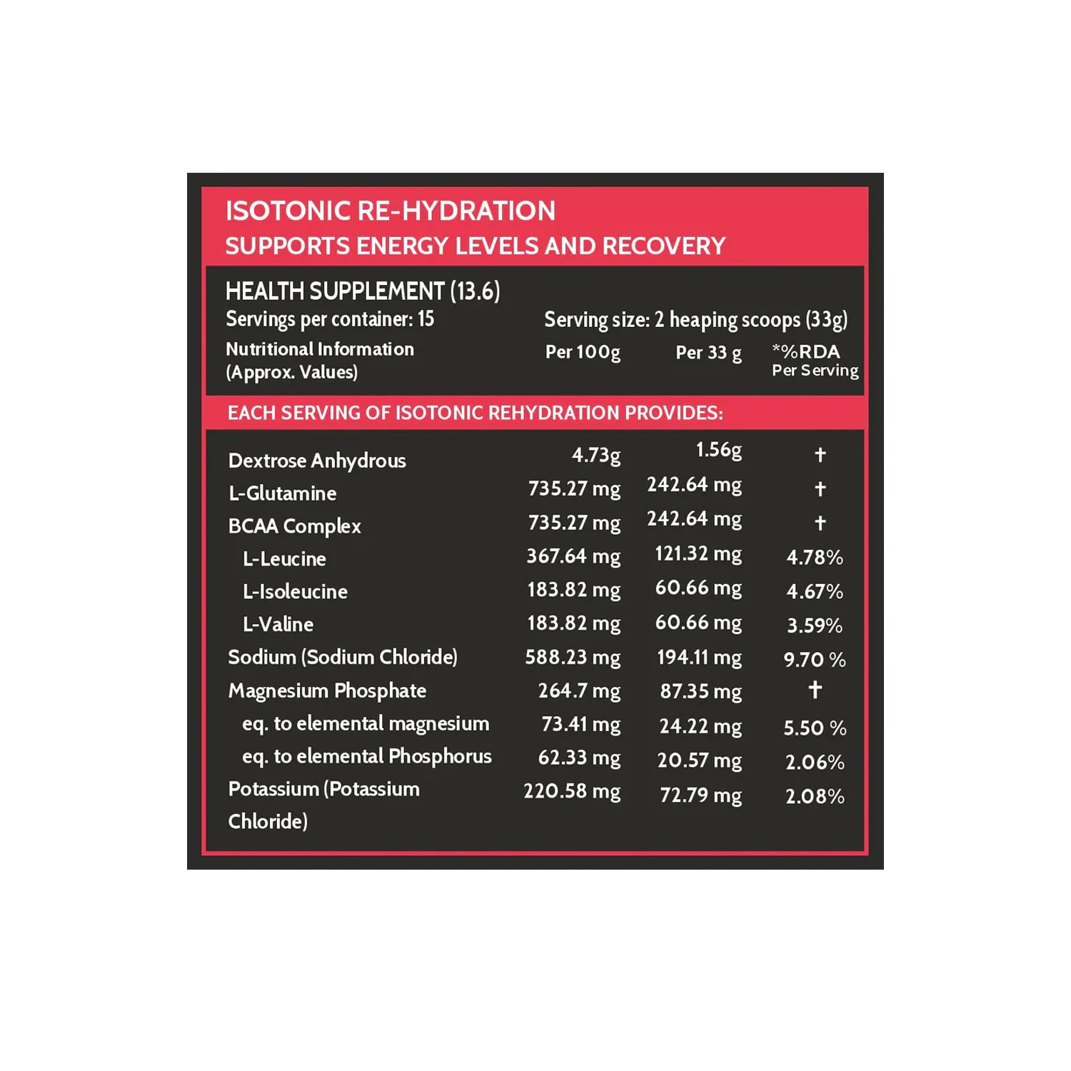 Carbamide Forte Isotonic Rehydration Powder (Watermelon Flavour)