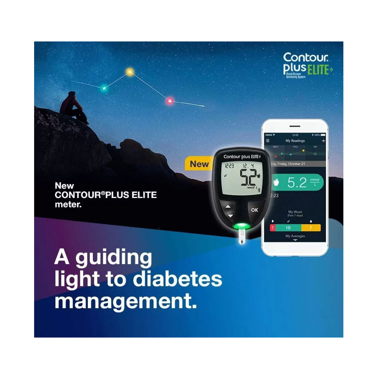 Contour Plus Elite Blood Glucose Monitoring System - Cureka - Online ...