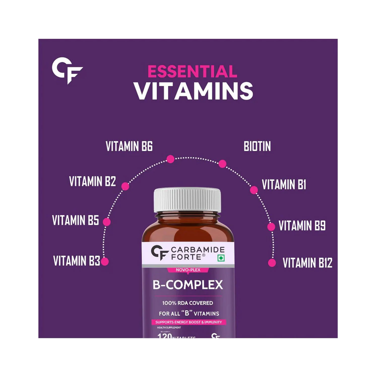 Carbamide Forte B Complex Tablets for Energy and Immunity (120 Tablets ...