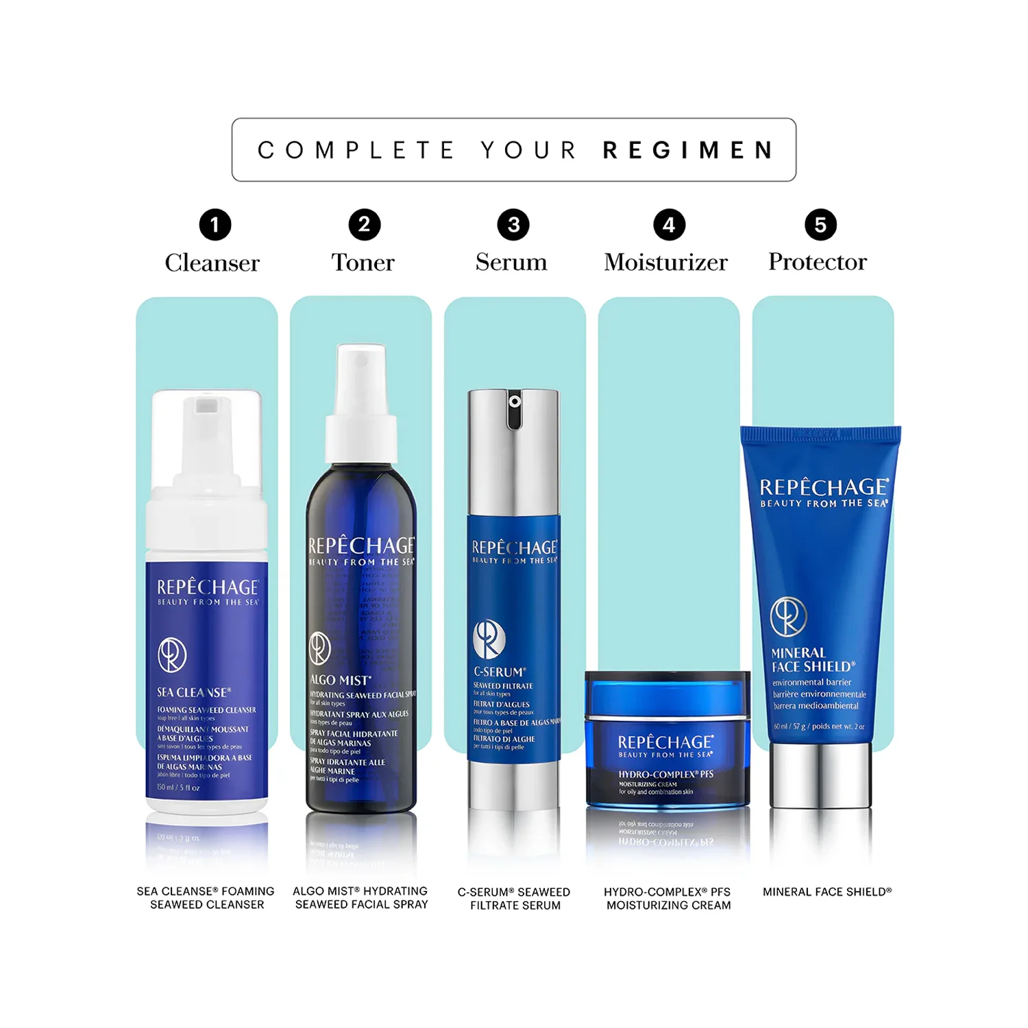 Repechage Sea Cleanse Foaming Seaweed Cleanser - 150 ml - Cureka ...