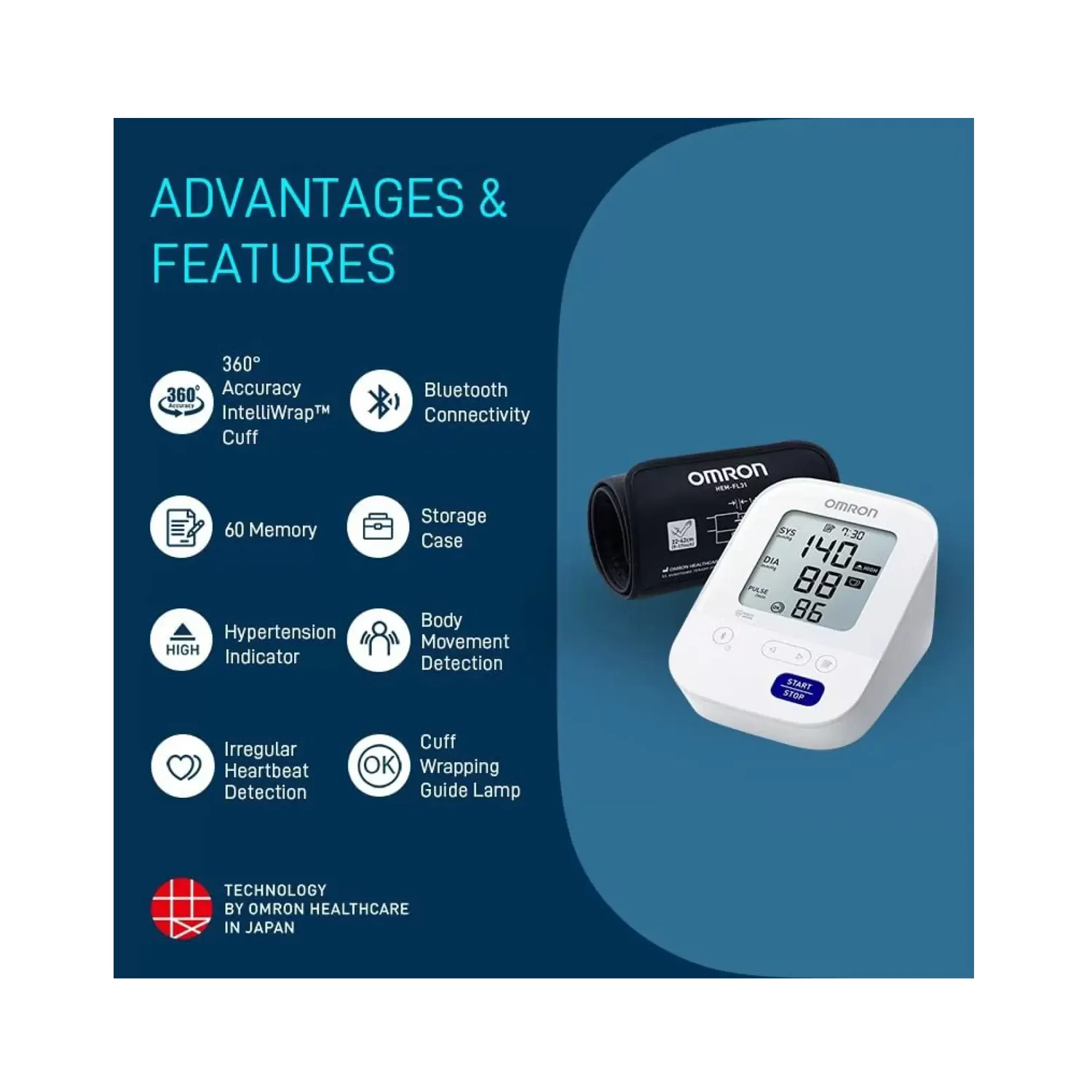 Omron Automatic Blood Pressure Monitor HEM 7156T-AP - Cureka - Online ...