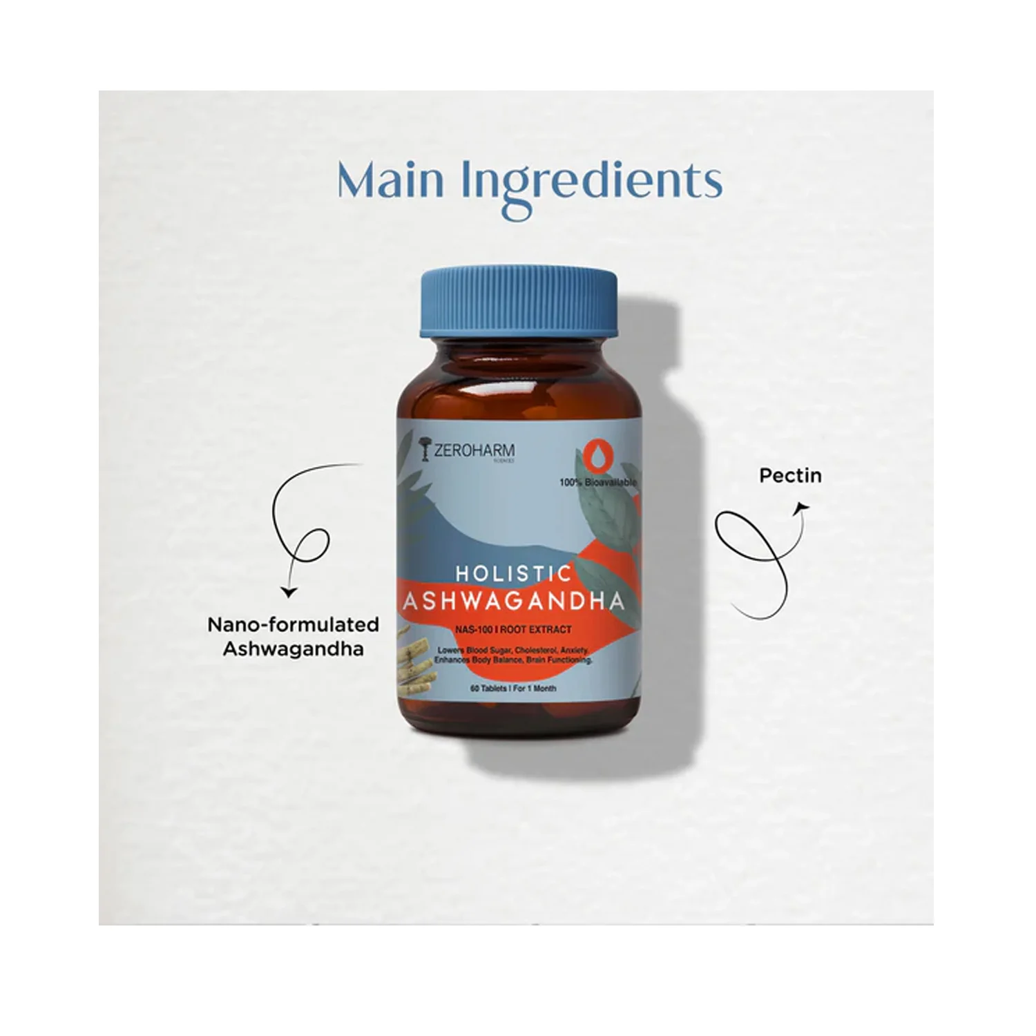 Zeroharm Sciences Holistic Ashwagandha Tablet (60 Nos) - Cureka
