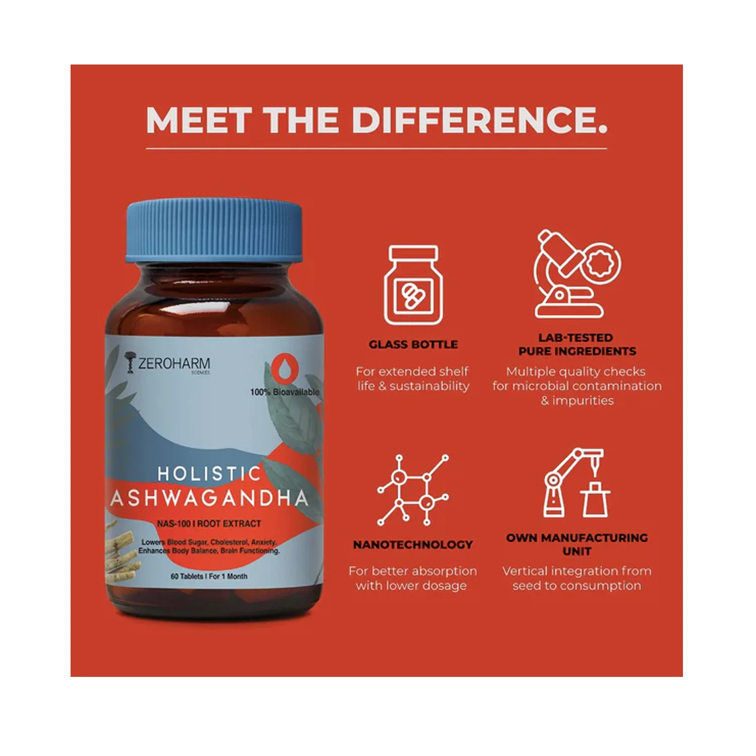 Zeroharm Sciences Holistic Ashwagandha Tablet (60 Nos) - Cureka