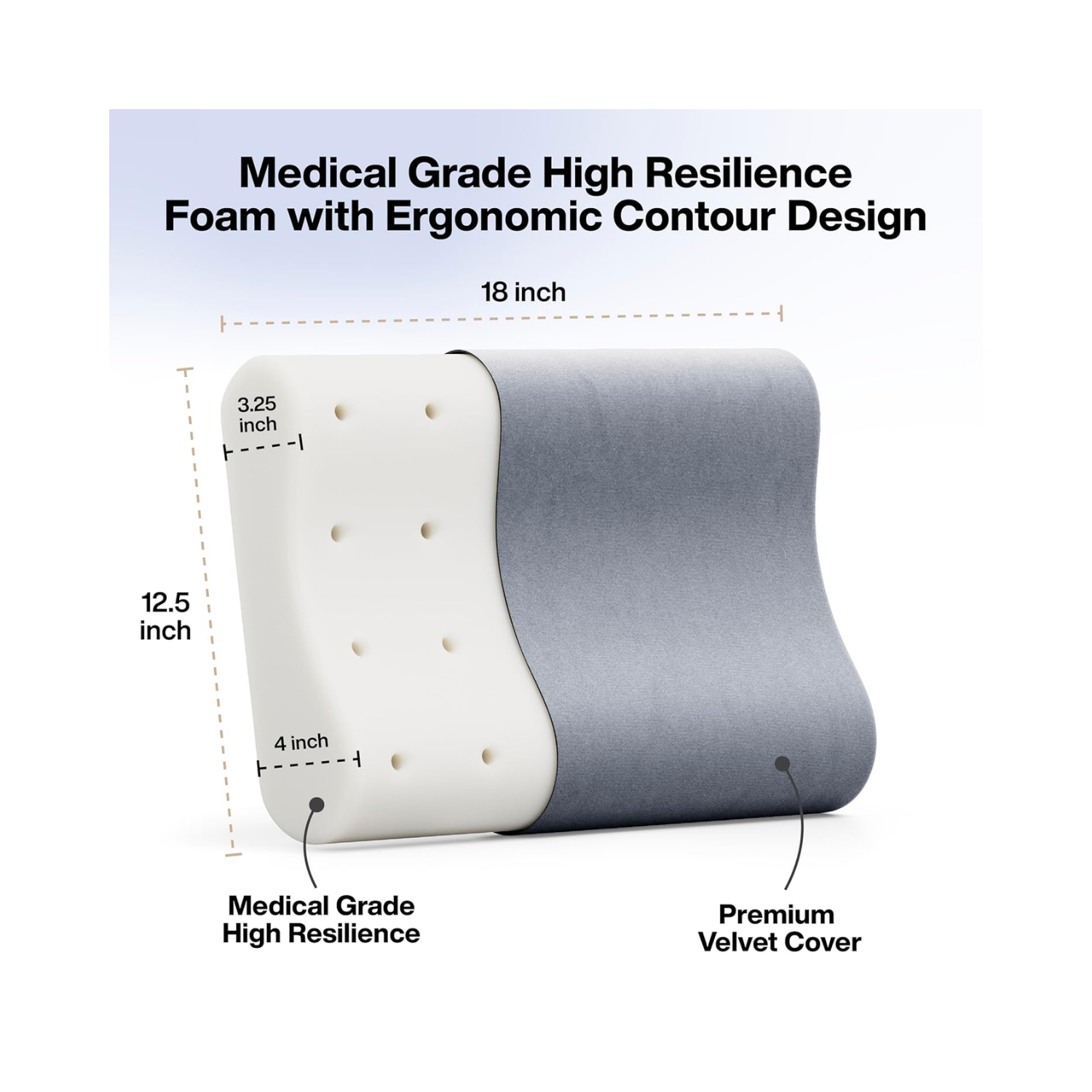 Fovera Orthopedic Soft Contour Cervical Pillow (Grey) - Cureka - Online ...