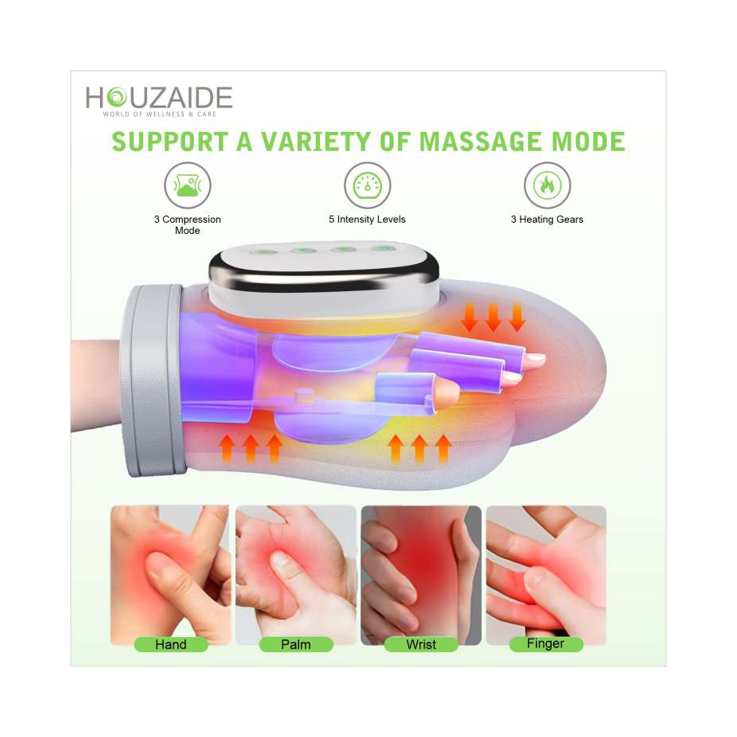 Houzaide Flexi Heal Pro Electric Hand and Finger Massager (HA 1301 ...